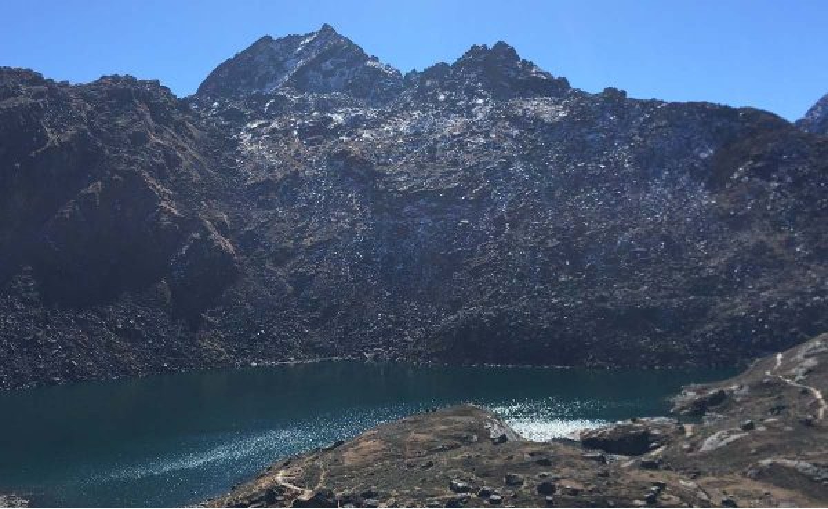 Nepal Diary: Discover the Top 5 Must-Visit Destinations in Nepal ...